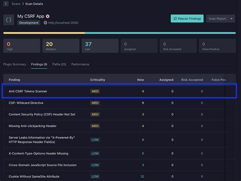 Node Js Csrf Protection Guide Examples And Best Practices