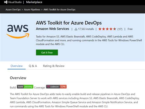 Microserverlesslambanet Series Configuration Management Dotnet Catch Blogging Net C
