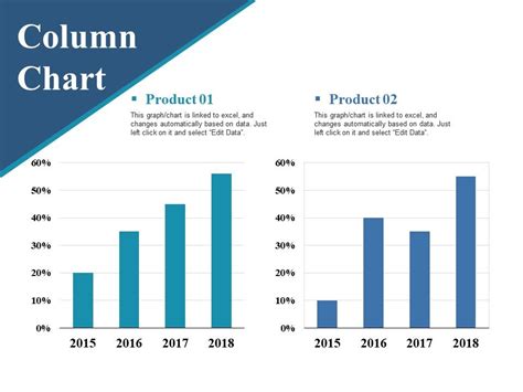 Column Chart Ppt Pictures Vector Templates Powerpoint Presentation