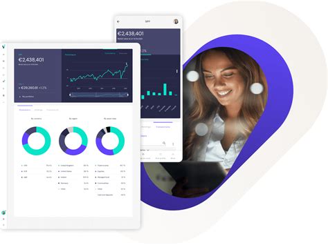 What Is Digital Wealth Management Invessed