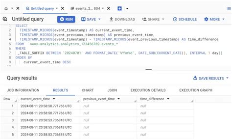 how to query event data in ga4 bigquery export