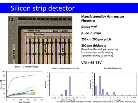 Proton Computed Tomography System Recent Results And Upgrade Status Ppt Download