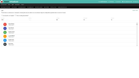 5 React Grid Layout Component Library 2024