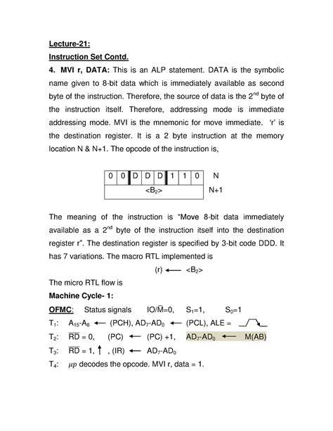 Computer Organization And Microprocessor Architecture Lecture 21 Instruction Set Contd 4