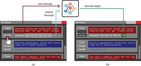 automated repair of ai code with large language models and formal