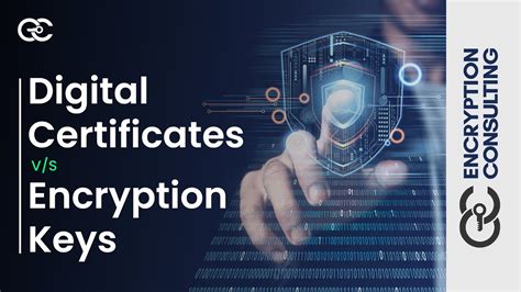 Digital Certificates And Encryption Keys Encryption Consulting Llc Youtube