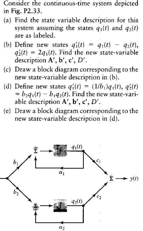 Solved Consider The Continuous Time System Depicted In Fig