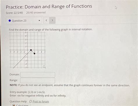 Solved Practice Domain And Range Of FunctionsScore Chegg
