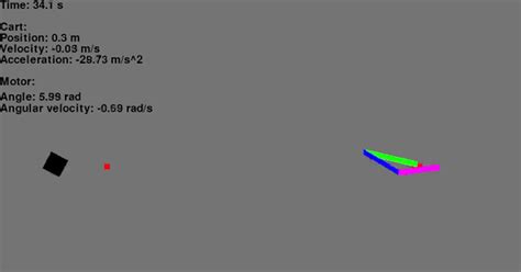 modeling and simulating a cart pole system mostly from scratch