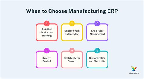 Manufacturing Erp Vs Traditional Erp What Is The Right Choice For Business — Nestorbird