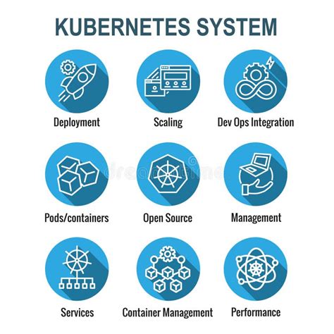 Deployment Environment Devops Stock Illustrations 83 Deployment Environment Devops Stock