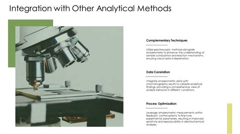 Integration With Other Analytical Methods Amperometry Ppt Presentation St Ai Ss Ppt Presentation
