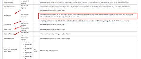 R7fa2a1 Input Capture Issue Forum Ra Mcu Renesas Engineering