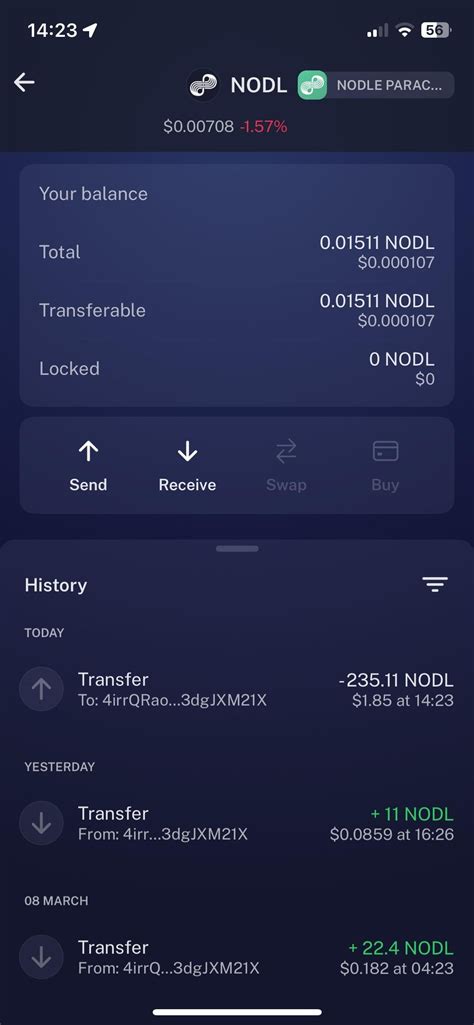 I Just Lost All My Nodles Rnodle