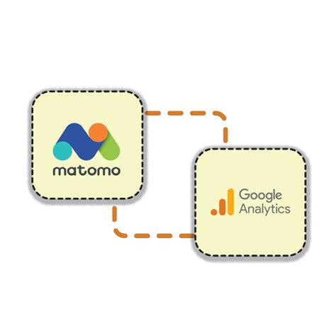 Expert Web Analytics Consulting Services Zyxware Technologies