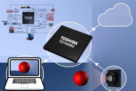 Cortex A9 Processors Integrate Data Mining Features