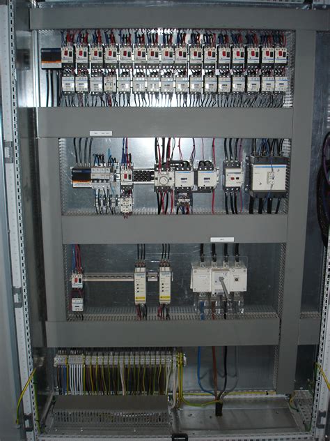 Automated Process Control Systems