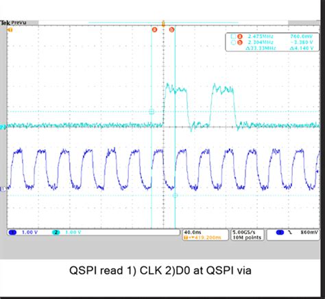 Dra829v Ospi Flash Controller For Qspi Device Mt25qu02g