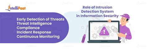 Intrusion Detection System IDS Working Components And Benefits