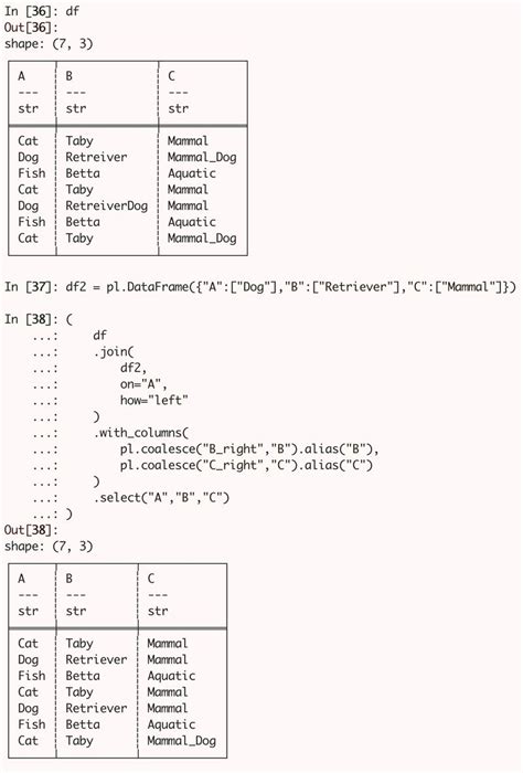 Liam Brannigan On Linkedin Data Analysis With Polars