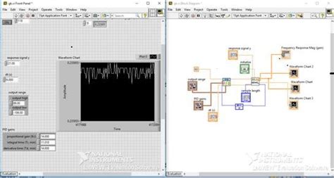 9 Labview Simulation Output Without Controller In Labview The