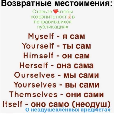 Eng L Ish в 2024 г Уроки письма Работа со словами Учебные мемы