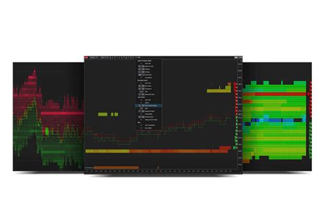Trading Orderflow Best Orderflow Analytics For Ninjatrader