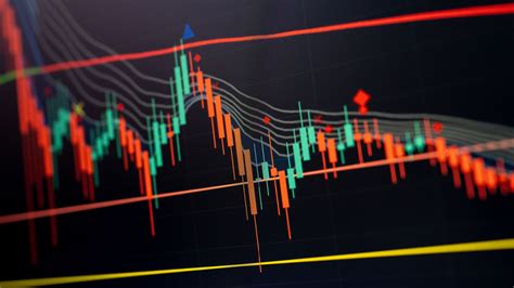 Bitcoin Ethereum Technical Analysis Btc Eth Consolidate Following