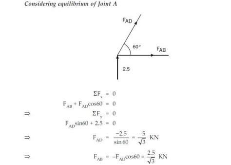 vedupro method of sections method of sections truss analysis