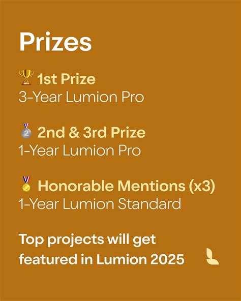 Lumion Trendy Interior Render 20 Rendered In Lumion 11 3 By 3d Fernandes Scene By Cube