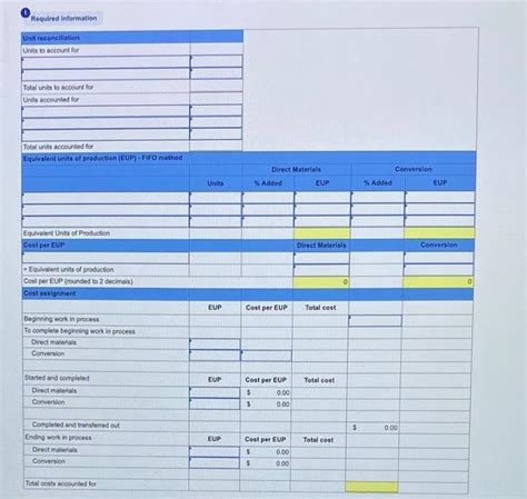 Solved Use The Following Information For The Exercises