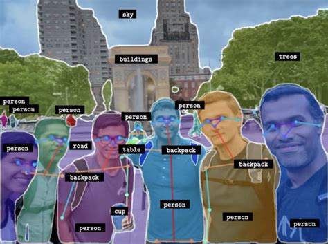 How To Train Detectron2 On Custom Object Detection Data