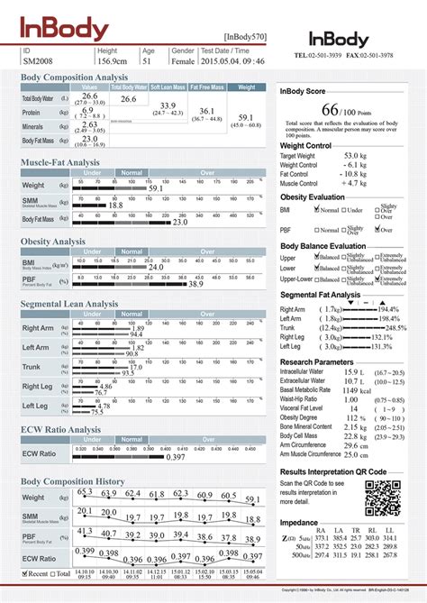 Inbody 570 Test 30 Inbody Powerful Health Monitoring