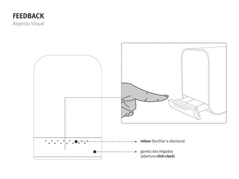 Toaster Flama™ On Behance Toaster Home Studio Setup Lettering