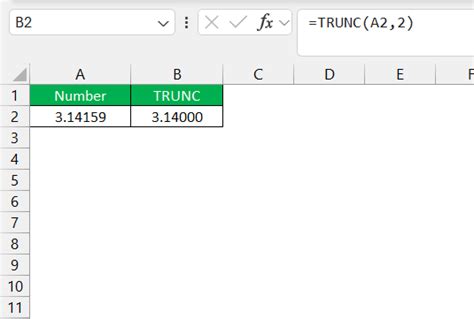 How To Truncate Numbers With Trunc In Excel Myexcelonline