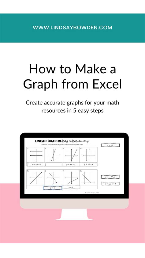 How To Make A Graph From Excel Lindsay Bowden