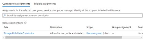 Azure Databricks Error 403 While Doing Dbutilsfsls On Mounted