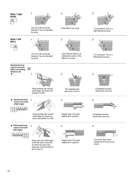 Small Knits Обсуждение на Liveinternet Российский Сервис Онлайн Дневников