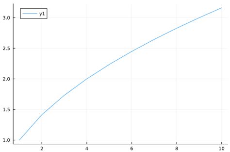How Do I Color The Plotting Plan Aboveunder A Line In Different Colors