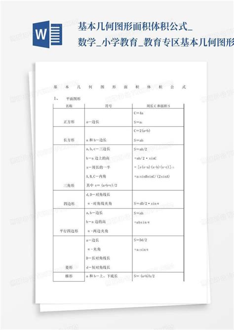 基本几何图形面积体积公式 数学 小学教育 教育专区 基本几何图形面积 Word模板下载 编号lpzygokd 熊猫办公