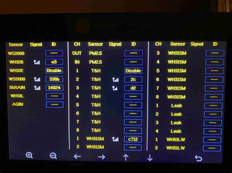 Unknown Keysdead Sensors Ambient Console And Weather