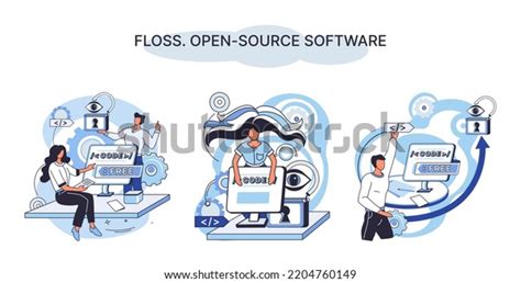 Floss Open Source Software Code Created Stock Vector Royalty Free