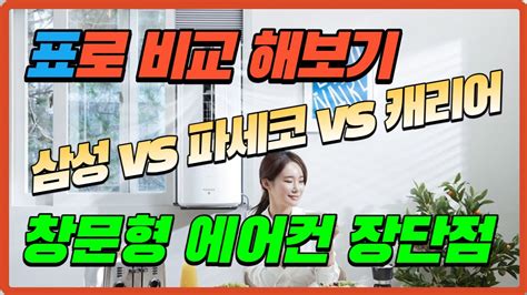 창문형 에어컨 3가지 비교 장단점ㅣ삼성 파세코 캐리어 Youtube