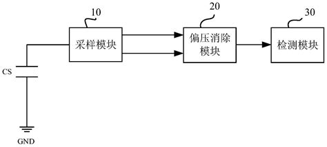泰矽微 一种触控检测电路及芯片”专利公布 极术社区 连接开发者与智能计算生态