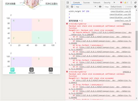 微信小程序itemStyle使用渐变色时会报内存溢出 Issue 566 ecomfe echarts for weixin