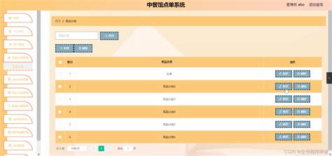 【附源码】java计算机毕业设计中餐馆点单系统（springbootmysql开题论文） Csdn博客
