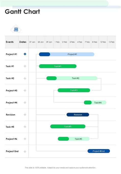 Gantt Chart Business Transformation Proposal One Pager Sample Example Document Presentation