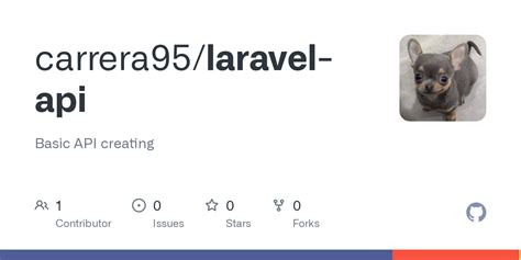 Github Carrera95laravel Api Basic Api Creating