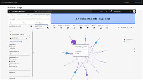 Ibm Knowledge Catalog