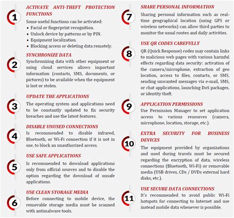 Ways On How To Protect Your Mobile Device Download Scientific Diagram